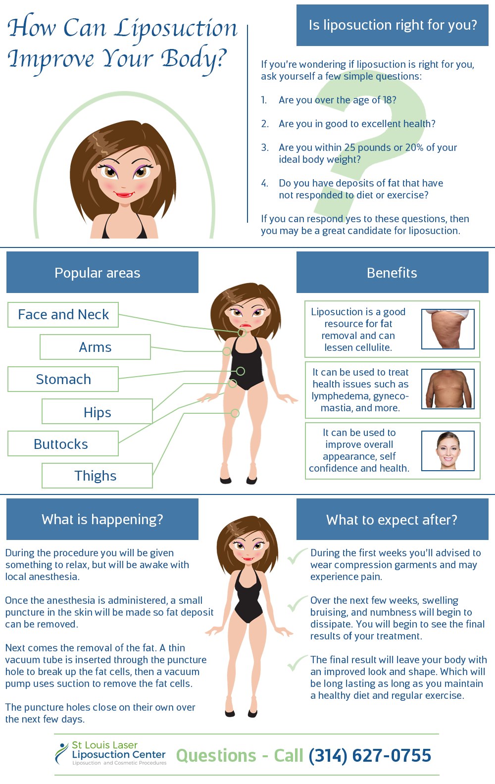 What is Liposuction? | St. Louis Liposuction Center