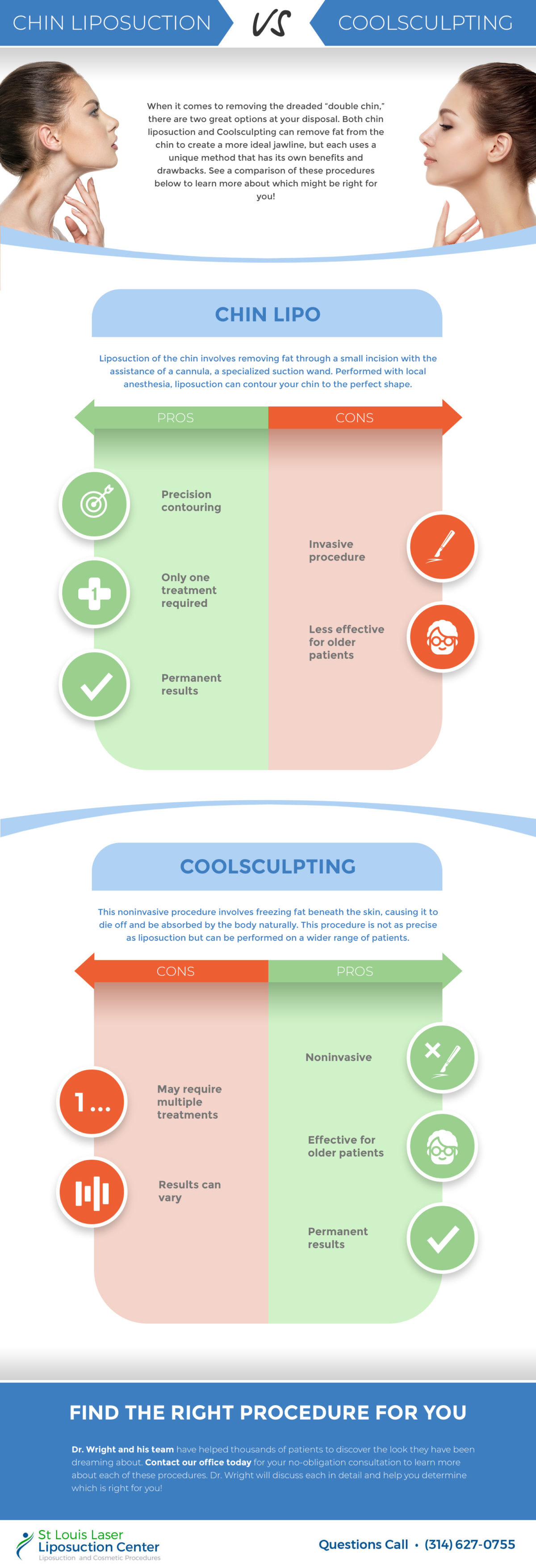 Learn About Chin Liposuction And Cool Sculpting | St. Louis Liposuction